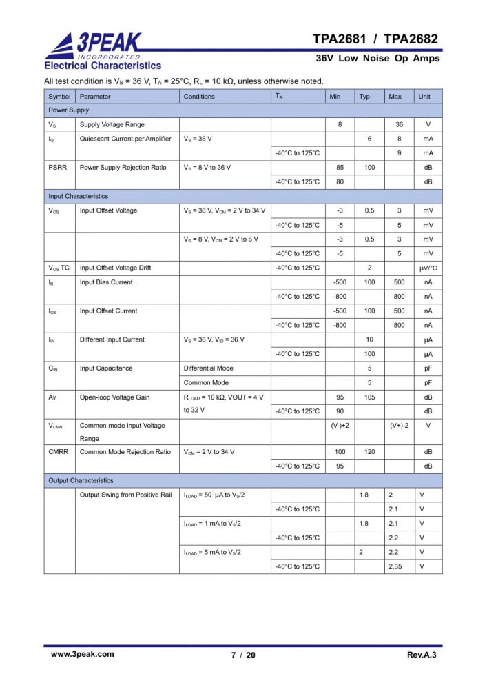 TPA2682 datasheet page 7