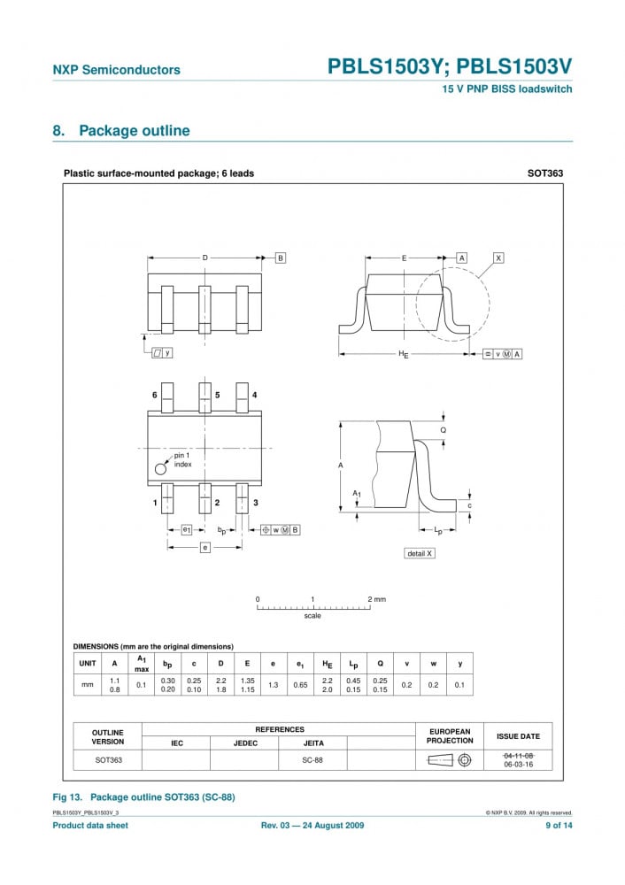 PBLS1503Y datasheet page 10