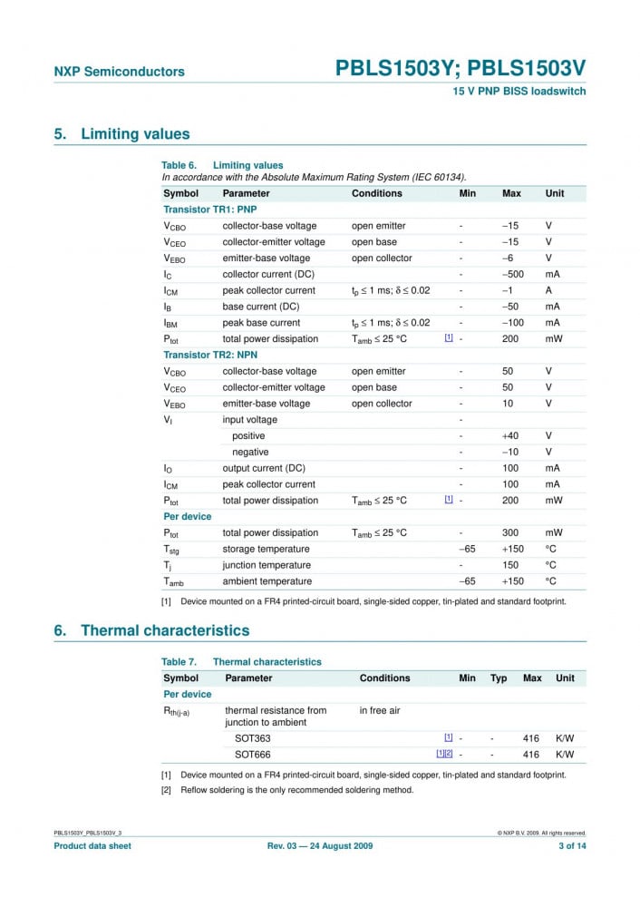 PBLS1503Y datasheet page 4