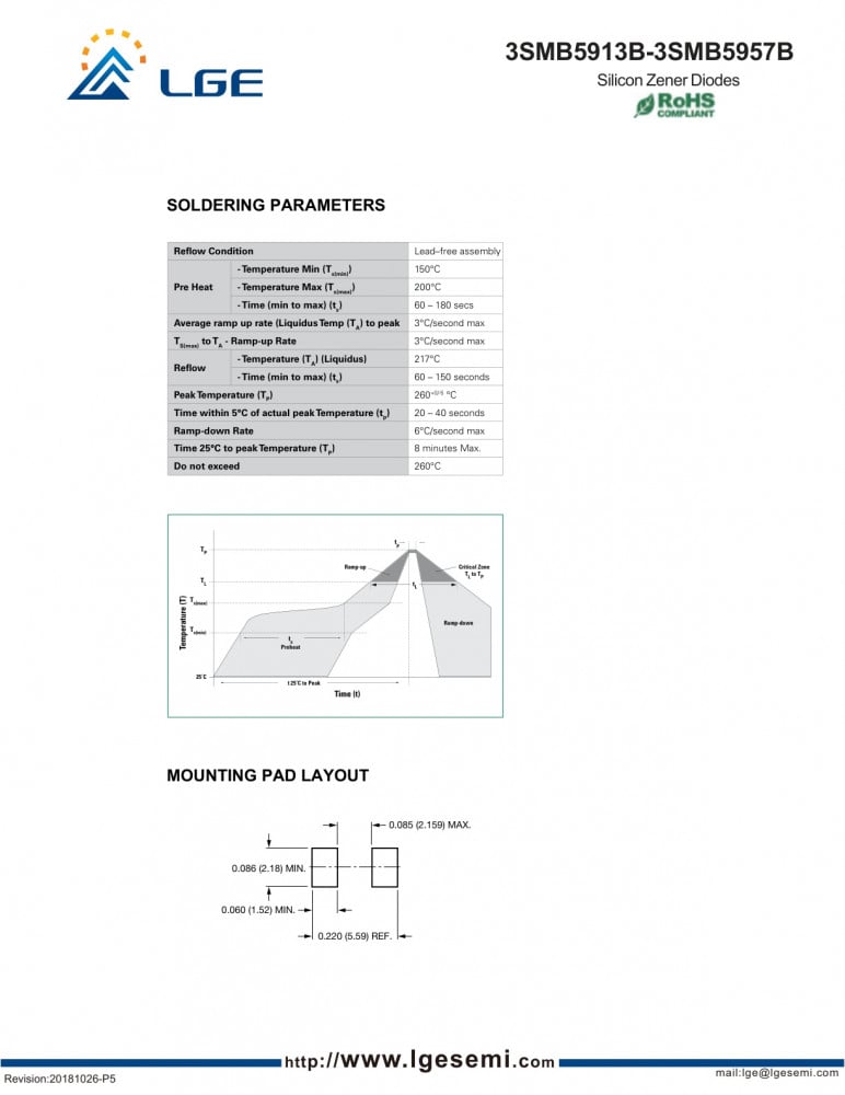 LGE 3SMB5929B datasheet page 5
