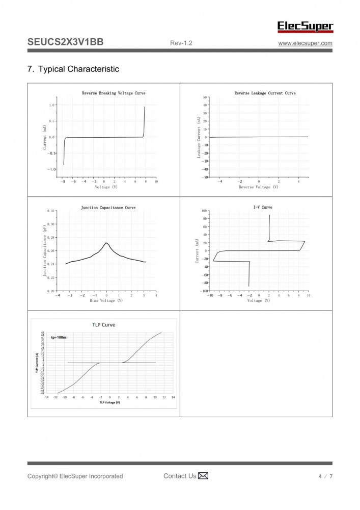 SEUCS2X3V1BB datasheet page 4