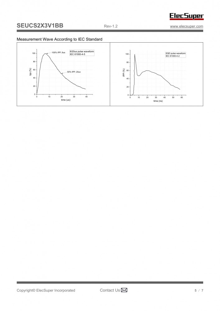 SEUCS2X3V1BB datasheet page 5