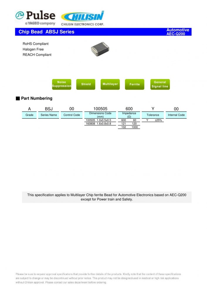 Chilisin ferrite bead datasheet page 1