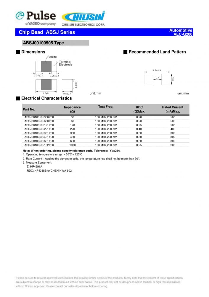 Chilisin ferrite bead datasheet page 2