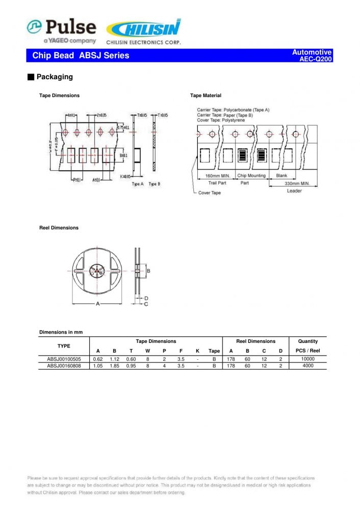 Chilisin ferrite bead datasheet page 6