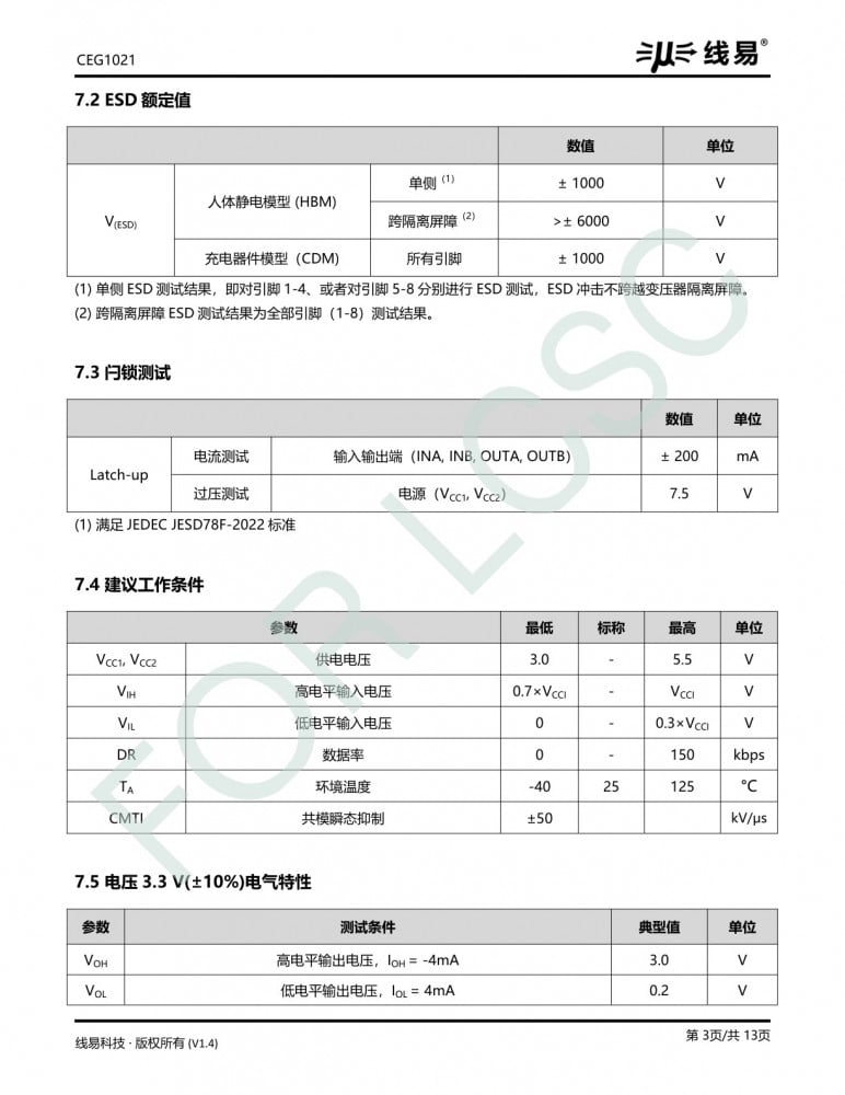 CEG1021 datasheet page 3