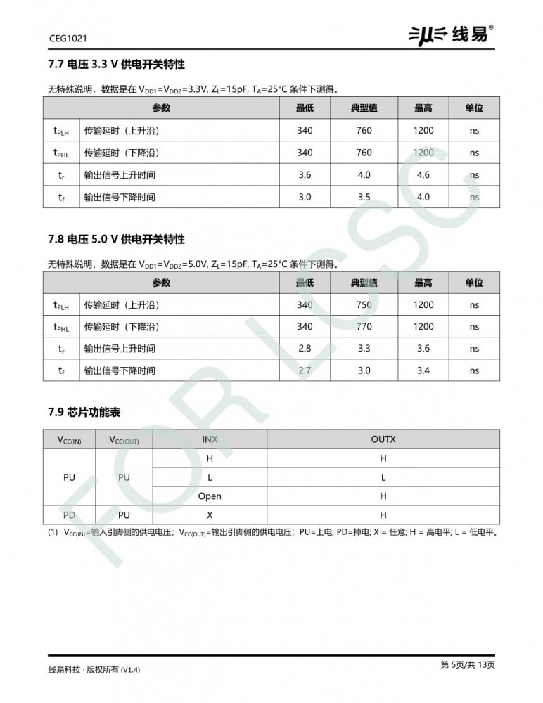 CEG1021 datasheet page 5