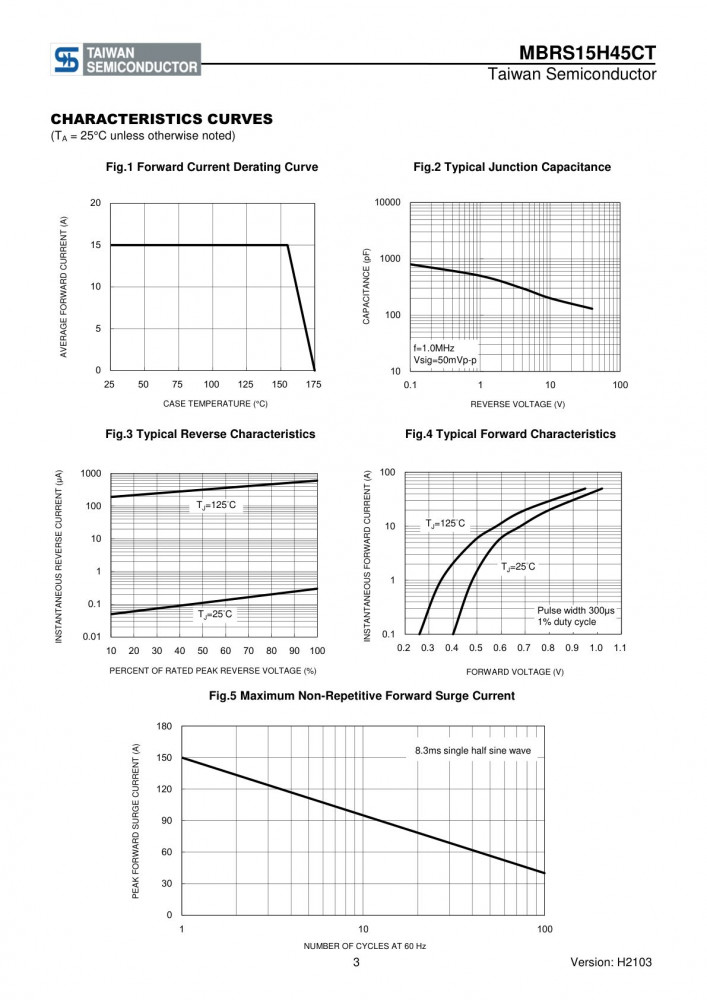 MBRS15H45CT datasheet page 3