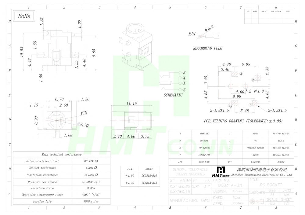 HMTCONN DC socket technical drawing preview