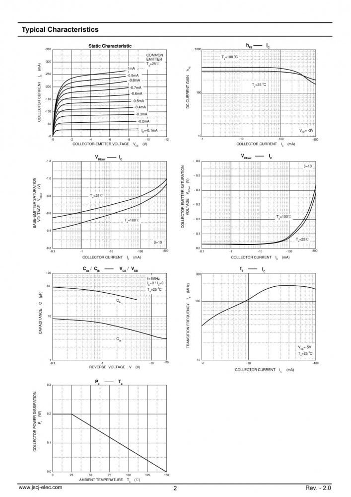 2SB1197 datasheet page 2