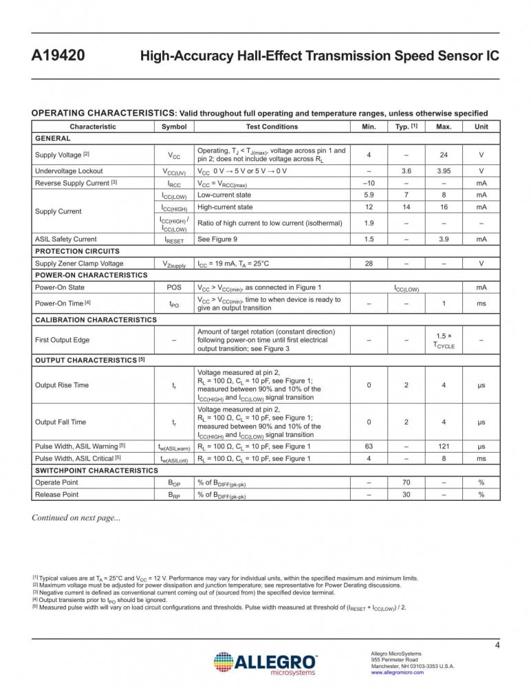 A19420 datasheet page 4