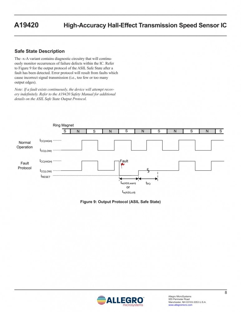 A19420 datasheet page 8
