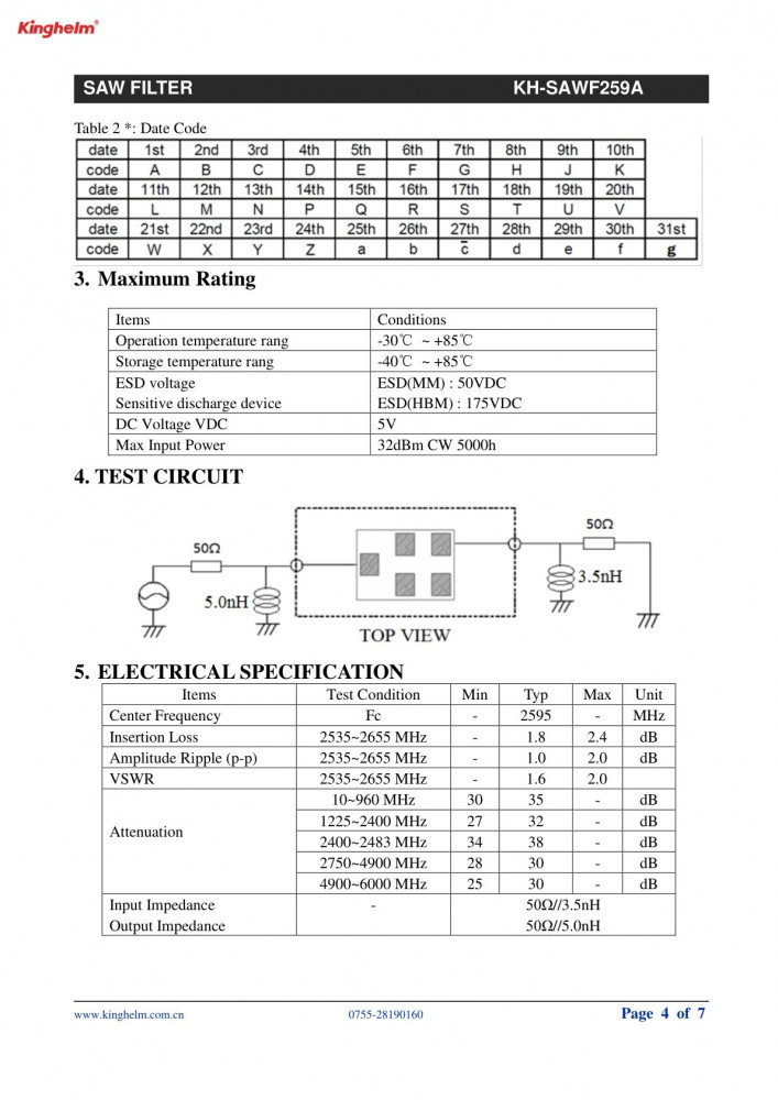 KH-SAWF259A datasheet page 4