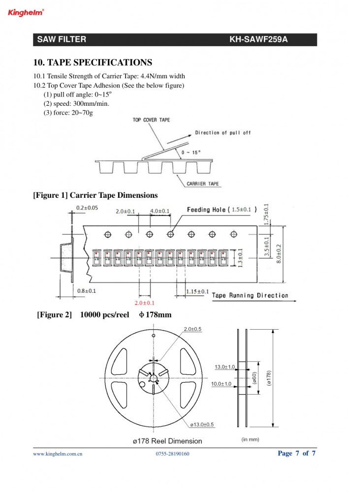 KH-SAWF259A datasheet page 7