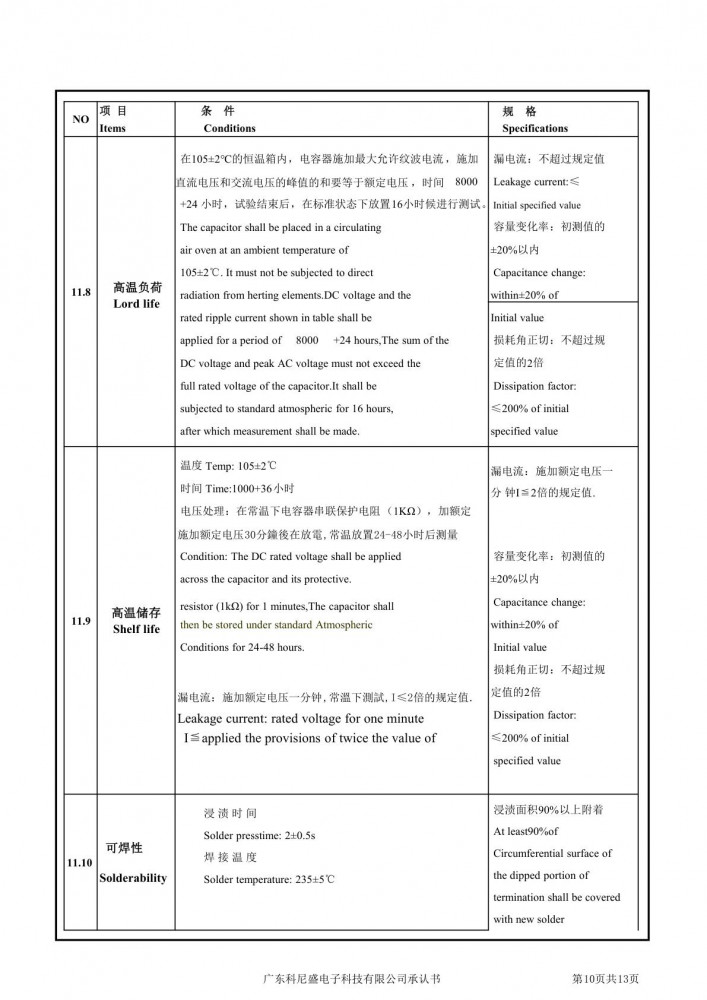 KNSCHA DXZ100M107H162S1AA specification page 10