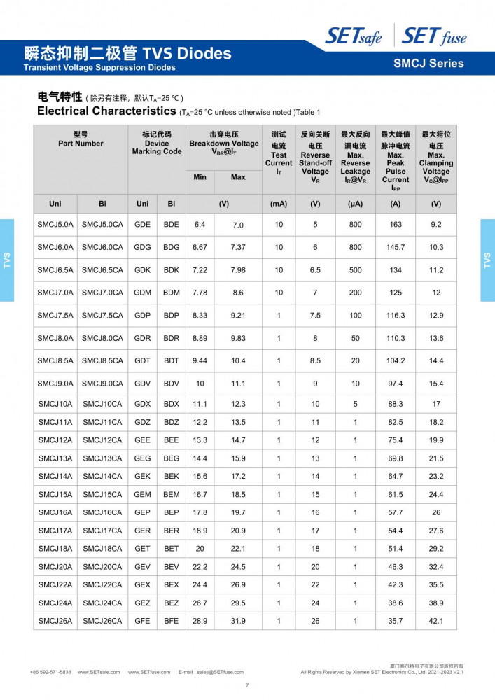 SMCJ series datasheet page 7