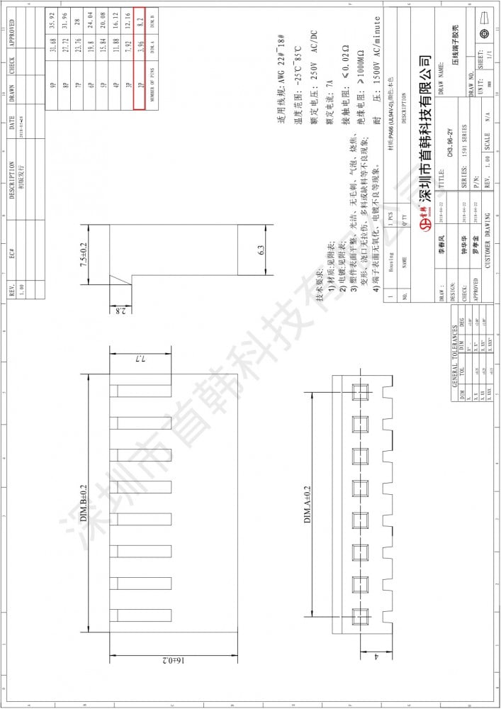 CH3.96-2Y specification page 1