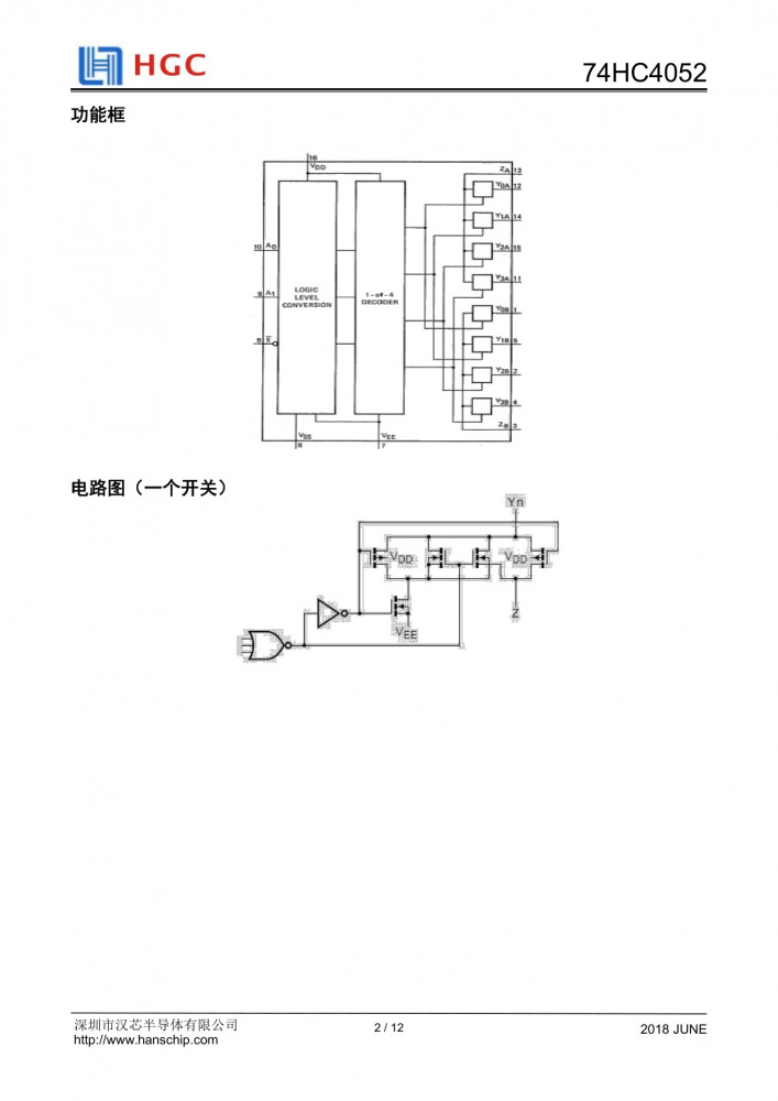 74HC4052DRG technical document page 2