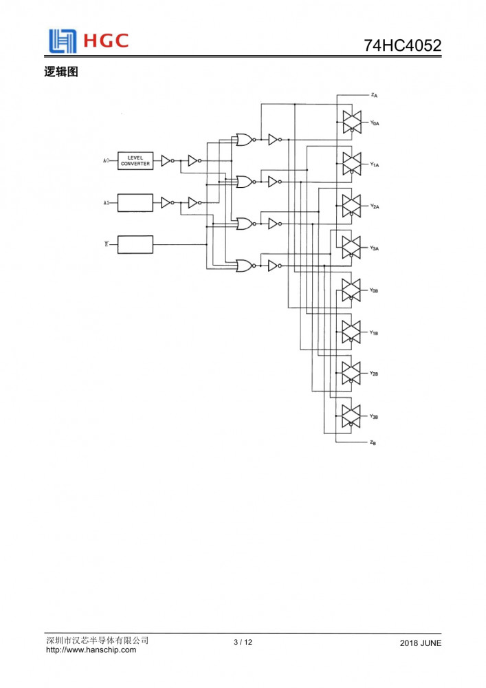 74HC4052DRG technical document page 3