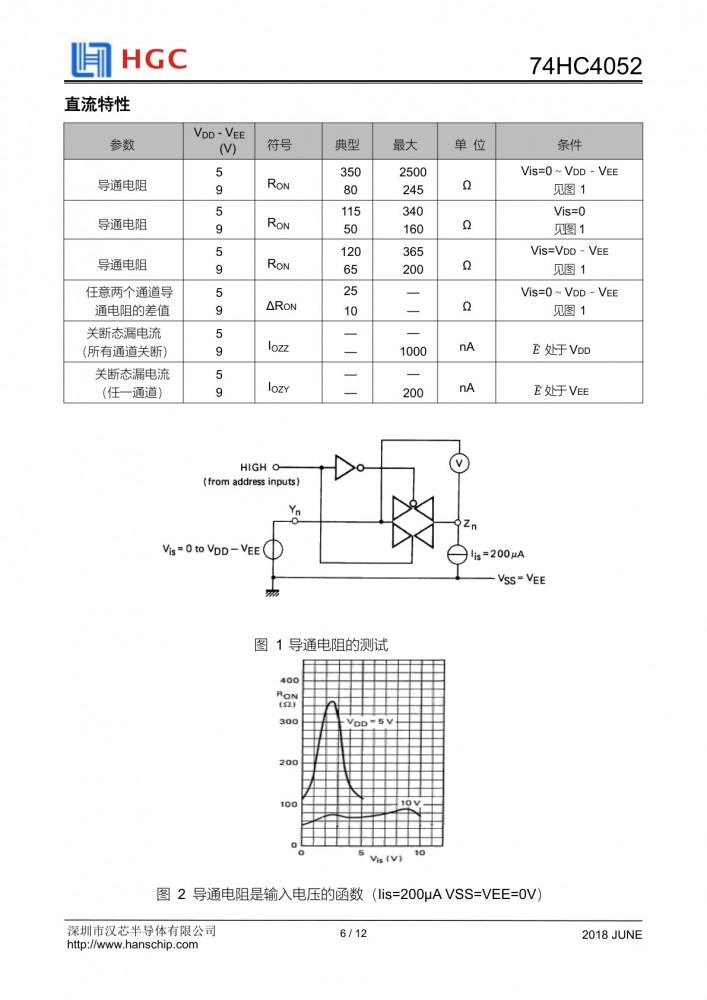 74HC4052DRG technical document page 6