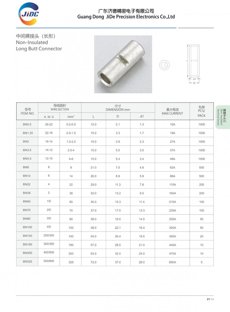 JIDC BN5.5 product document