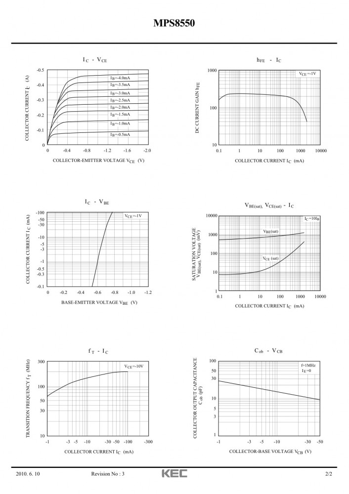 MPS8550-D-AT/P datasheet page 2