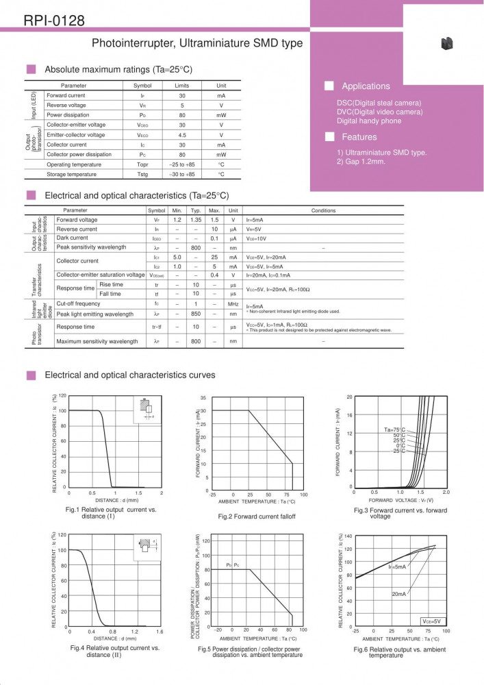 RPI-0128T81 technical document page 1