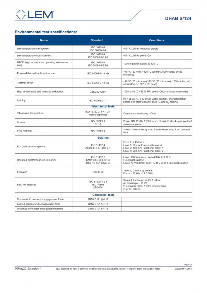 DHAB S/124 datasheet page 7