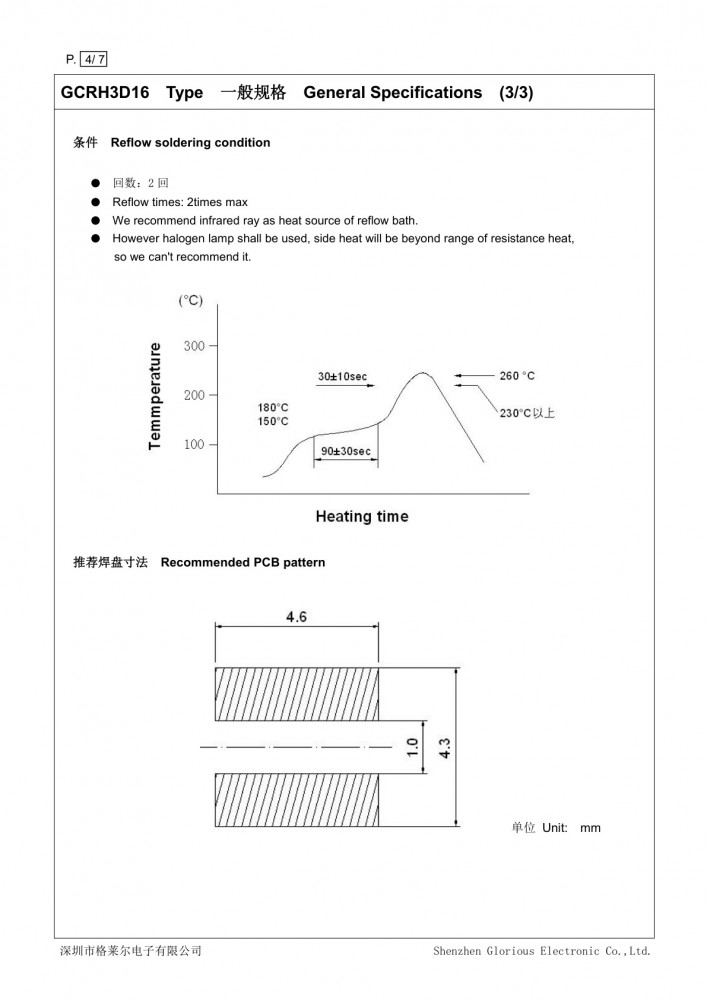 GCRH3D16 specification page 4