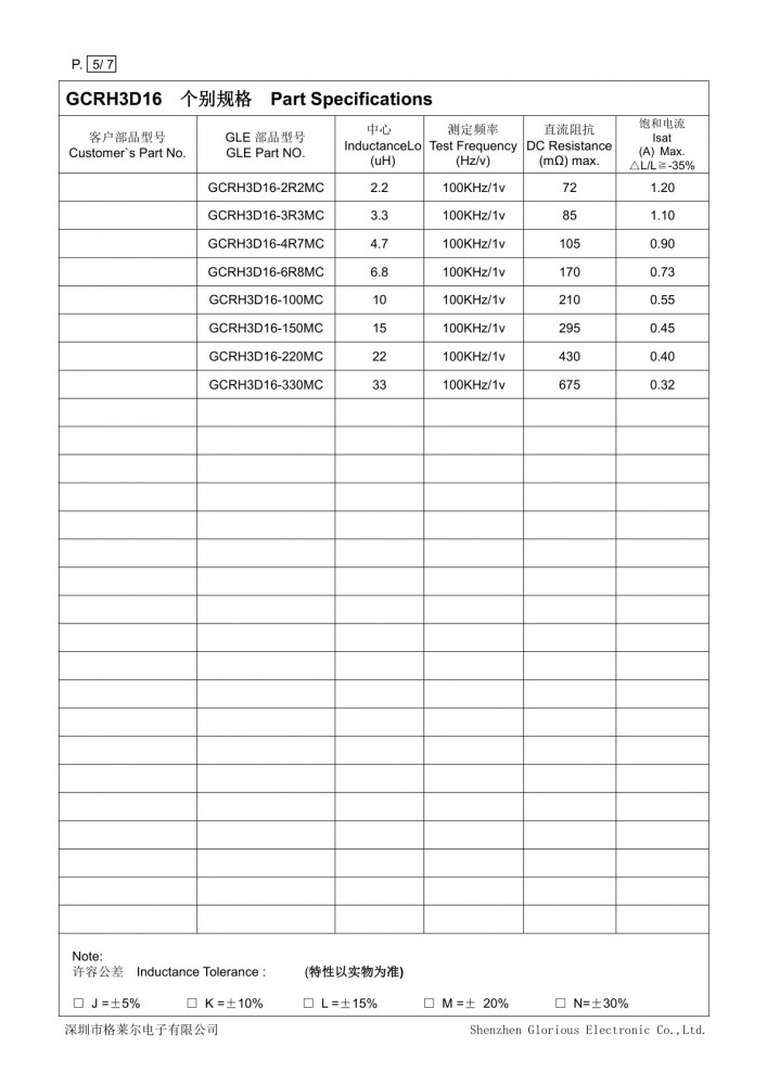 GCRH3D16 specification page 5