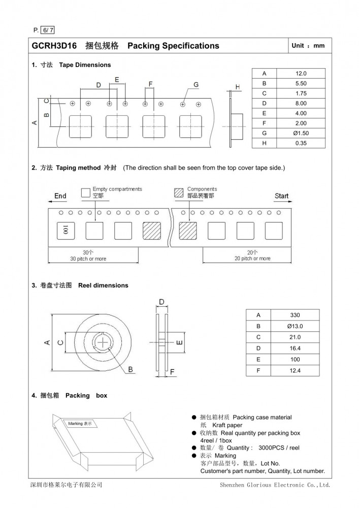 GCRH3D16 specification page 6