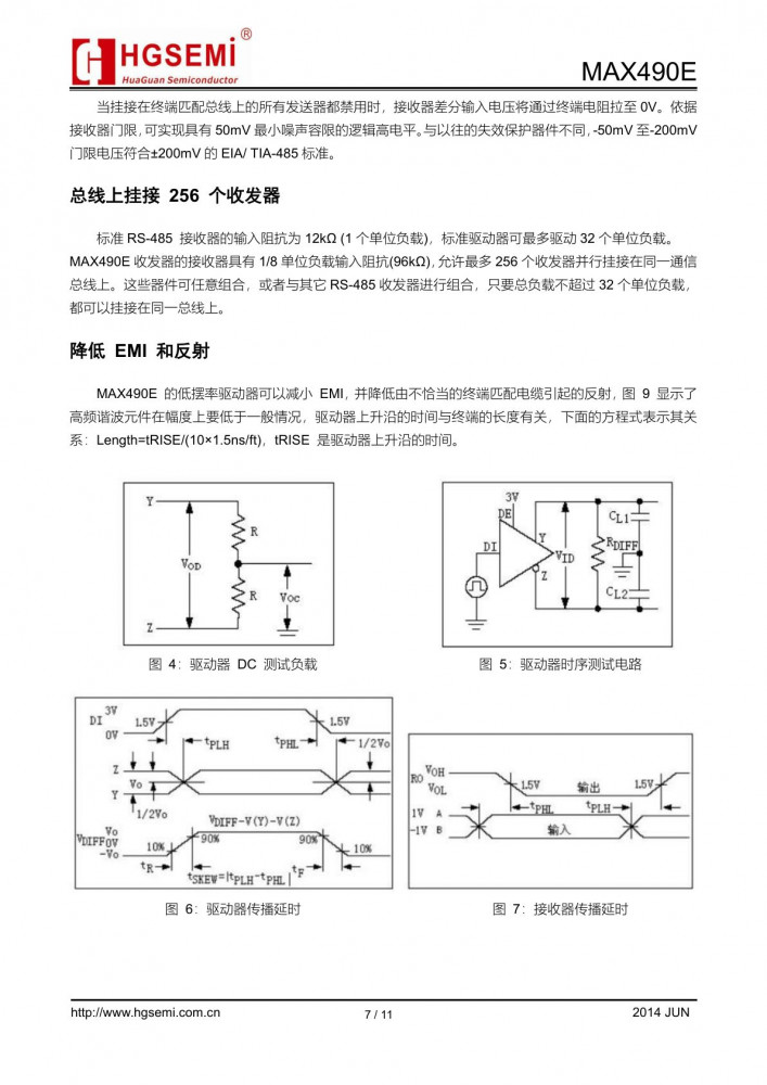 MAX490E datasheet page 7