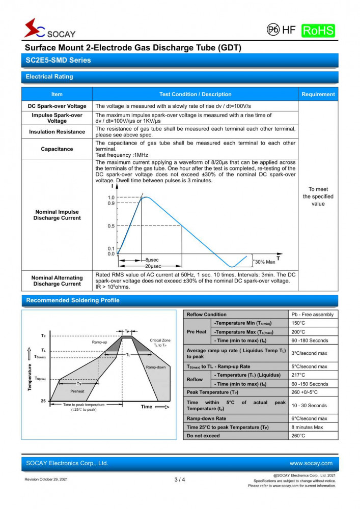SC2E5-SMD series datasheet page 3