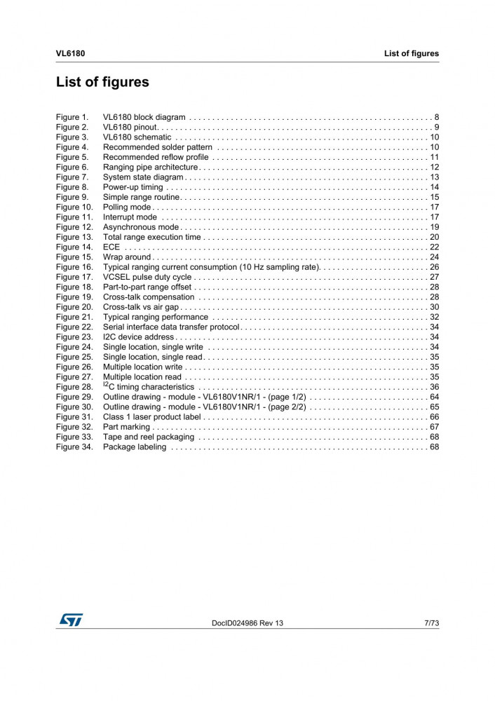 VL6180V1NR/1 datasheet page 7
