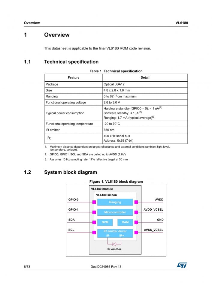 VL6180V1NR/1 datasheet page 8