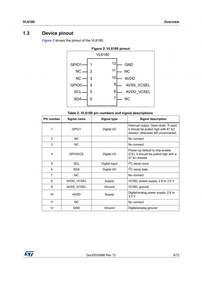 VL6180V1NR/1 datasheet page 9
