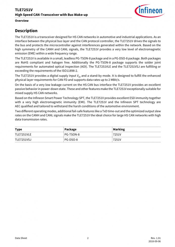 TLE7251V datasheet page 2