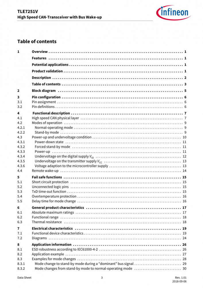 TLE7251V datasheet page 3