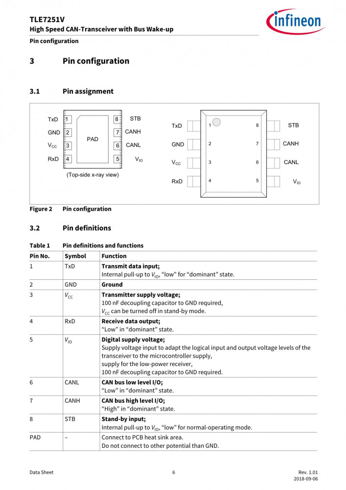 TLE7251V datasheet page 6