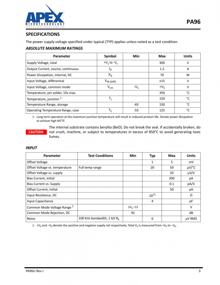 PA96 datasheet page 3