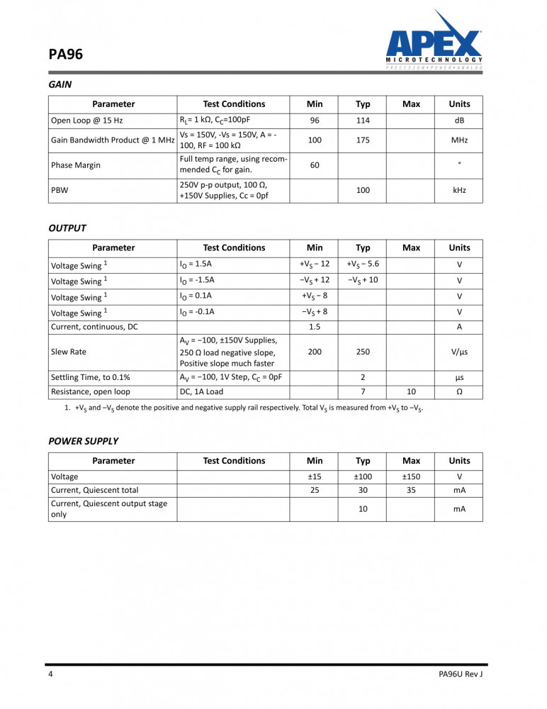 PA96 datasheet page 4