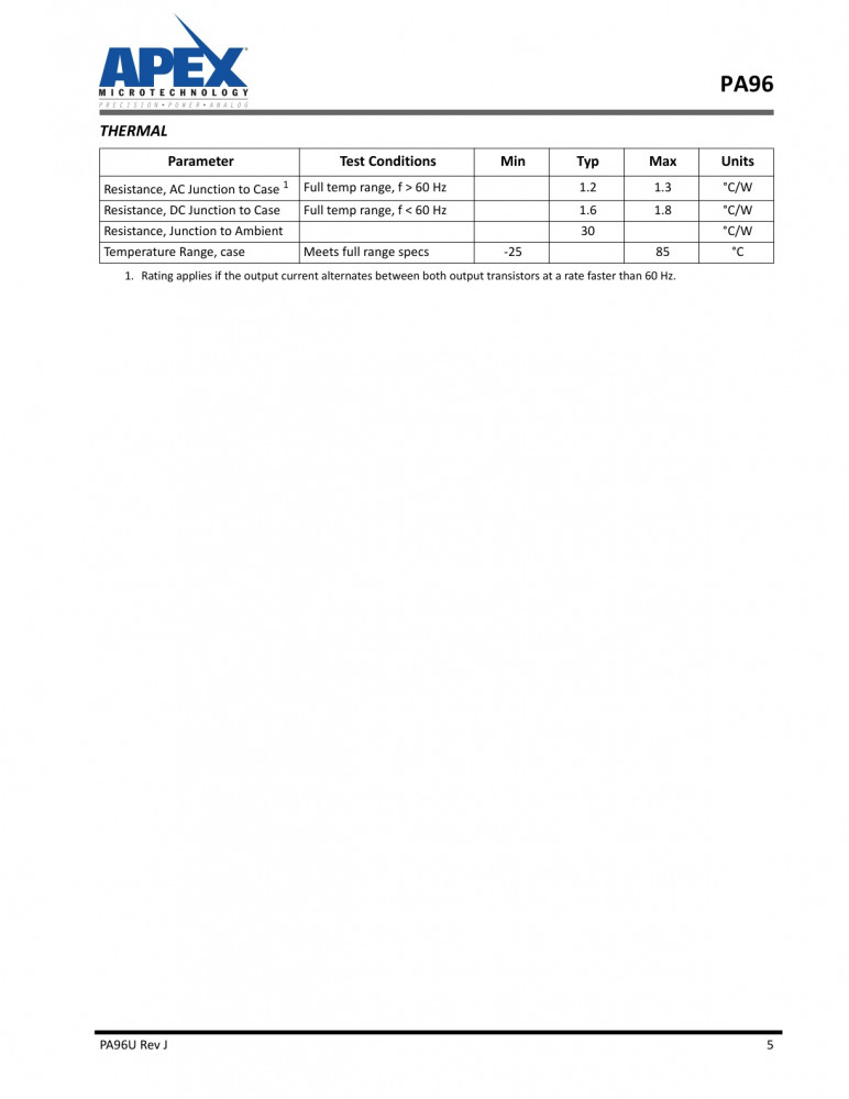 PA96 datasheet page 5