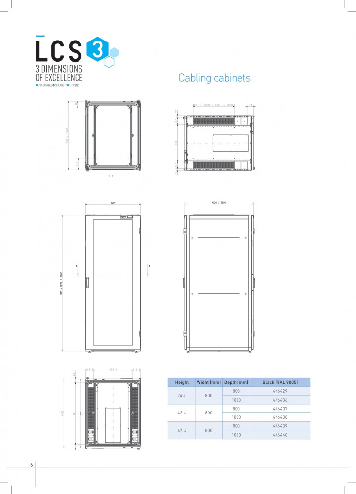 LCS3 technical document page 6