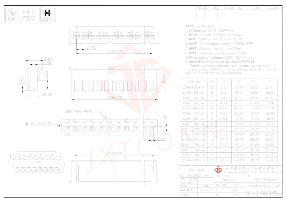 CXHP-6N-JK technical document page 1