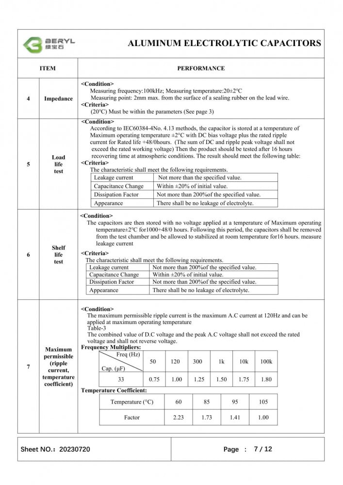 ME400M330LO13*17BTA-1B3Et specification page 7