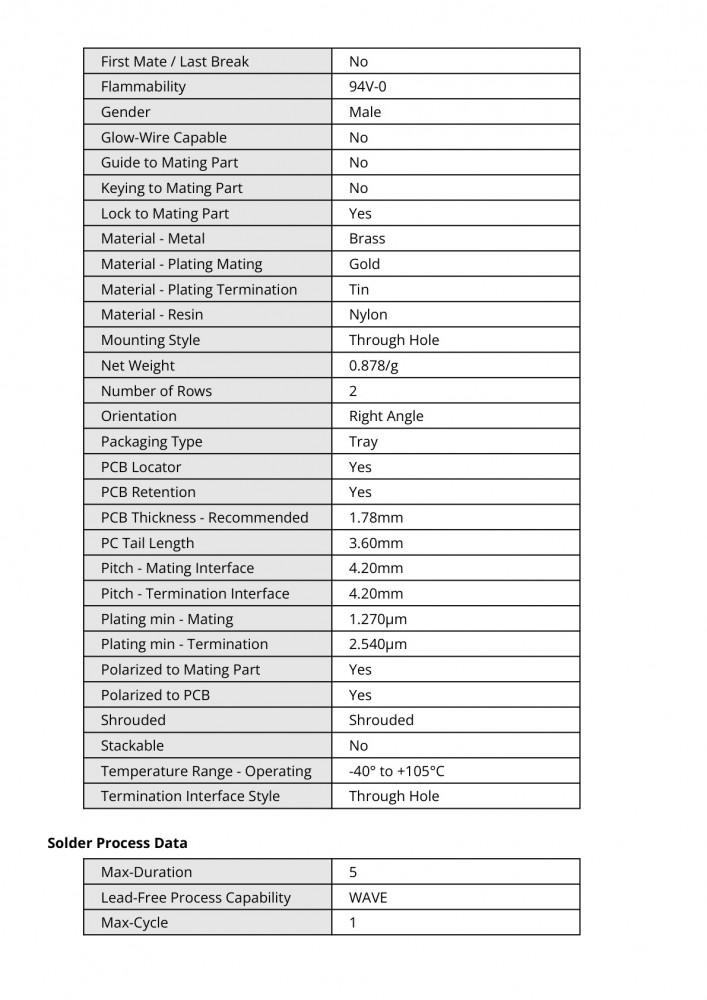 Mini-Fit Plus HCS product specification, page image 3
