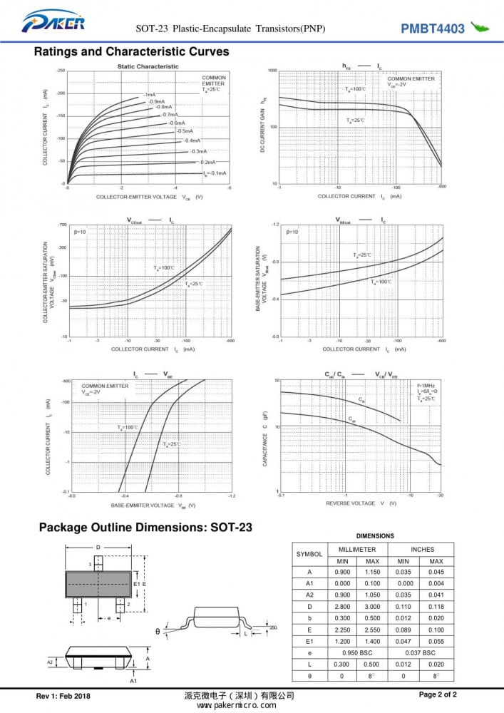 PMBT4403 technical document page 2