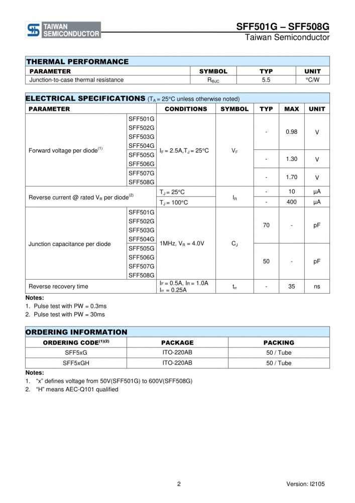 SFF505G datasheet page 2