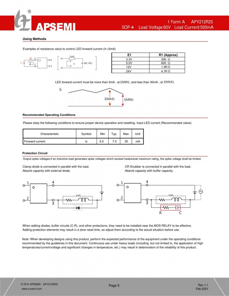 APY212R2S datasheet page 5