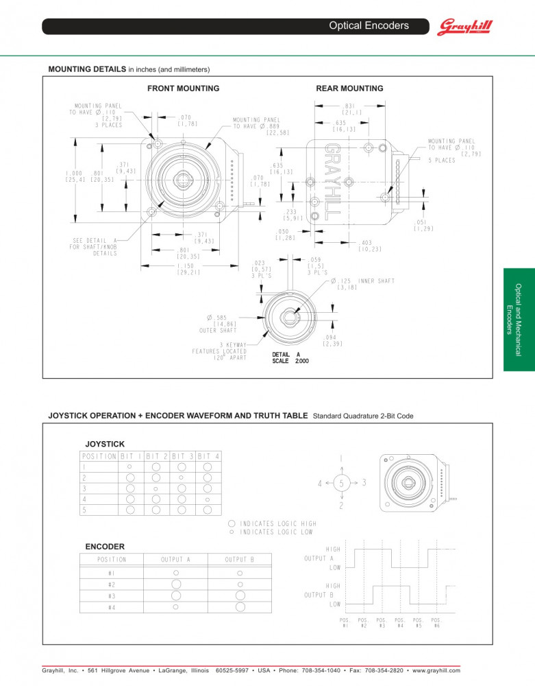 Grayhill Series 60C technical drawing page 2